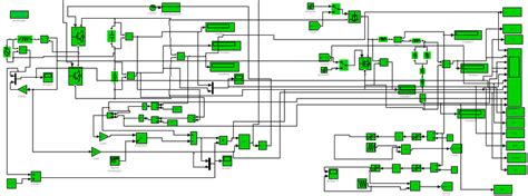 Matlab Simulink Model For Energy Transfer From Vehicle To Grid And Grid