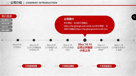 网络营销的促销策略ppt课件 Ppt家园