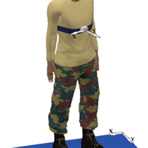 Set Up Illustrating The Alignment Of Measured Axis Download Scientific Diagram