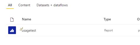 How To Connect Usage Metrics Dataset For All Works Microsoft
