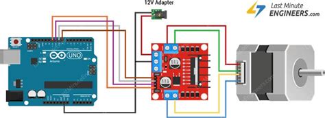 Điều Khiển động Cơ Bước Step Motor Bằng Module L298n Và Arduino Arduino Kit