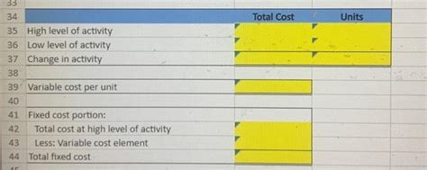 I Am Having Trouble With This Excel Assignment If Chegg