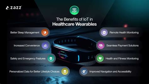Exploring Iot In Wearables Zazz