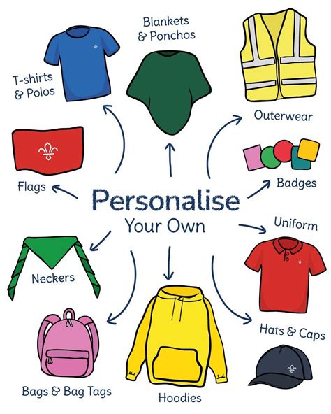 Explorer Scouts Explorers Uniform Clothing Badges And Accessories