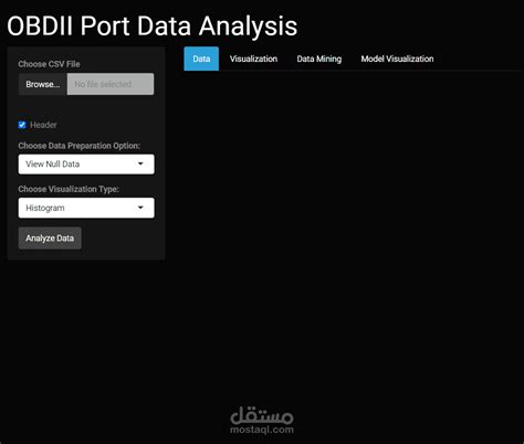 Advanced Data Visualization Using R Programming Language مستقل