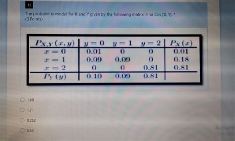 Solved 13 The Probability Model For X And Y Given By The Chegg Com