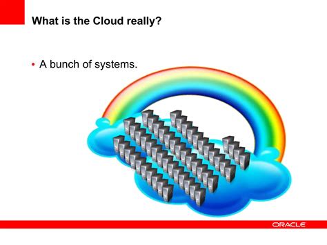Presentation Automating Failover With Data Guard In The Cloud Ppt