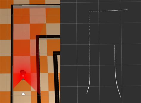 Unity Game Engine Unity3d Raycast Hit Distance Distortion Stack Overflow
