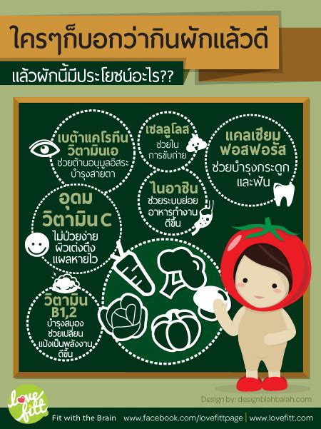 ประโยชน์และสารอาหารในผัก ตราตะวันต้นกล้า