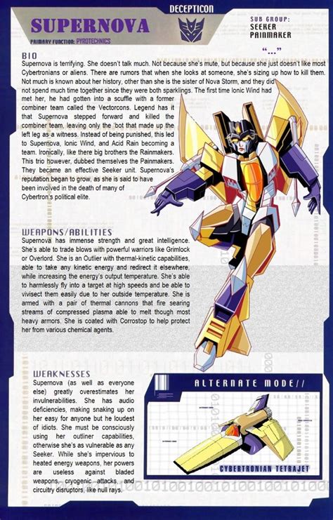 Supernova Dreamwave Version Transformers Decepticons Transformers Comic Transformers