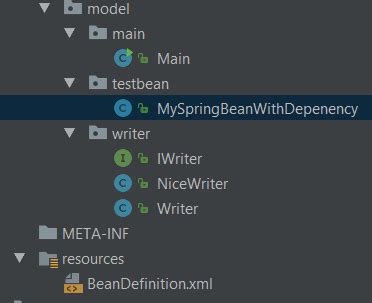 Java Nosuchbeandefinitionexception No Bean Named Name Is Defined