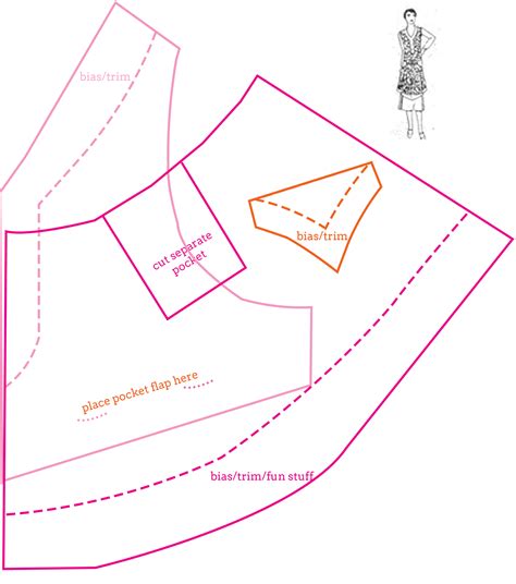 Printable Template Apron Patterns Printable Calendars At A Glance