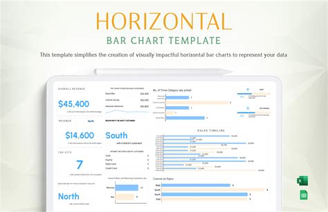 Free Bar Graph Chart Templates Editable And Printable