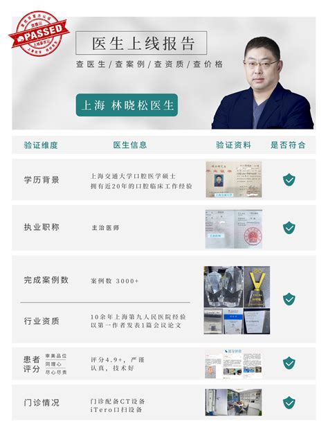 上海牙齿矫正林晓松医生：交大正畸硕士，上海第九人民医院10余年经验 知乎