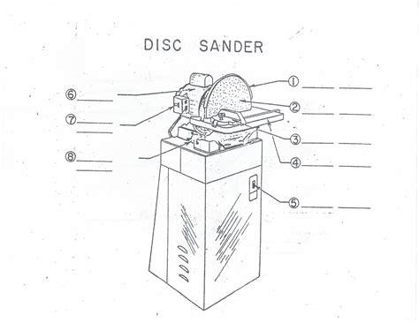 Disk Sander Parts Diagram Diagram Quizlet