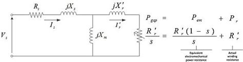 Power Electronics Dq Currents In The Induction Motor Model
