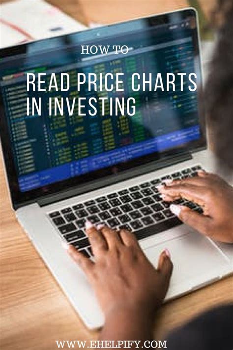 Getting Started In Technical Analysis Top Trading Directory