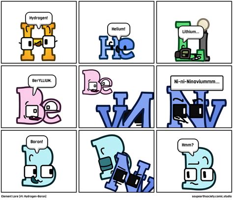 Hydrogen Element Superhero