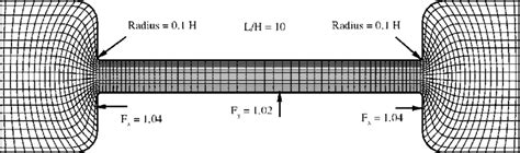 A Typical Algebraically Generated Mesh Download Scientific Diagram