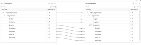Solved Convert Csv To Xml In Cpi Sap Community