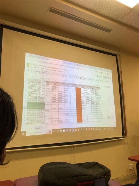 Rehan Faryad On Linkedin Excited For My First E Commerce Class At Iobm