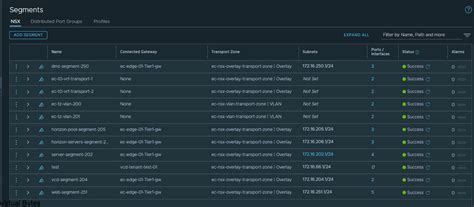 Nsx T 32 Vrf Lite Overview And Configuration Virtual Bytes