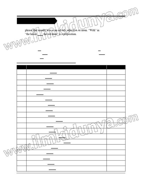 10th Class English Grammar Notes Prepositions Pdf