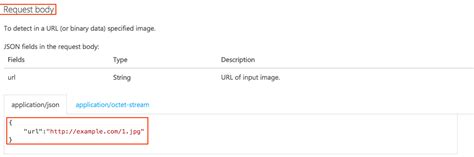 Python Microsoft Cognitive Verify Api Params Stack Overflow