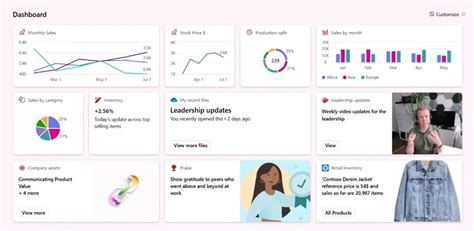 New Capabilities In Sharepoint Framework 120 Public Preview