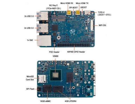 Banana Pi BPI M Bastelrechner Hat HDMI Und M Slot Golem De