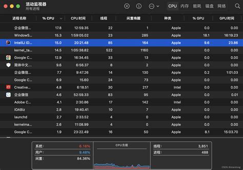 Idea卡顿问题处理mac Idea 卡 Csdn博客