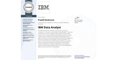 Completion Certificate For Ibm Data Analyst Preethi Sivakumar