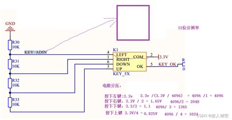 Stm32之模数转换器adcstm32ad转换 Csdn博客