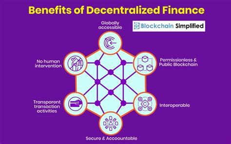 How To Get Started With Decentralised Finance DeFi For Beginners