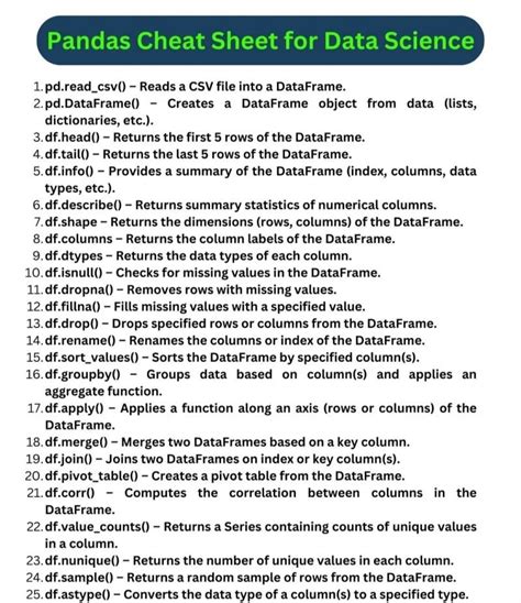 Mohan Nayak On Linkedin Dataanalytics Datascience Data Bigdata