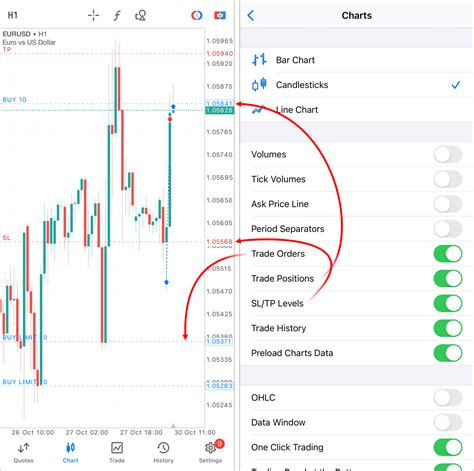 Metatrader 5 For Iphone Ipad Bulk Operations 21 Timeframes And Trading Notifications News