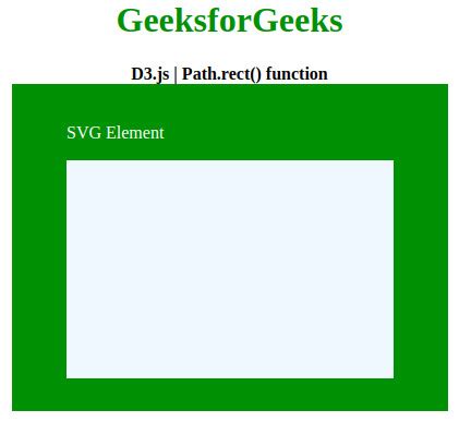 D Js Path Rect