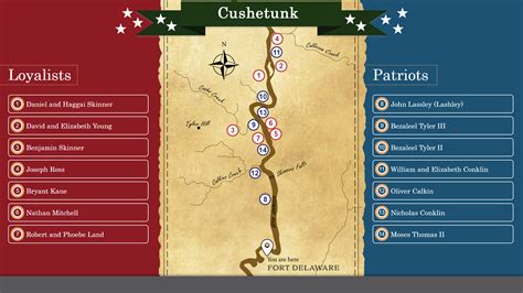 Narrative History Map Exhibit Interactives