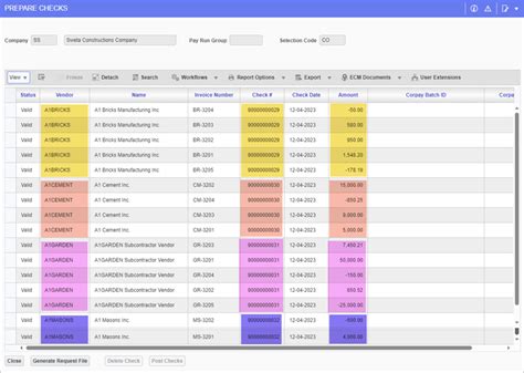Handling Credit Invoices