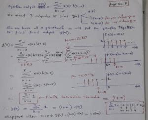 Convolution Of Discrete Time Signals Signals Systems EngineersTutor