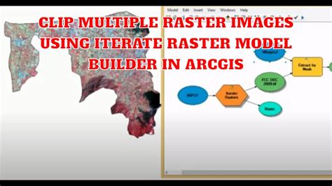 Clip Multiple Raster Images Using Iterate Raster Model Builder In Arcgis Youtube