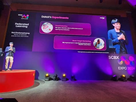 datax on linkedin aiexpo2024 datax federatedlearning aiinnovation bankingtech proudteam