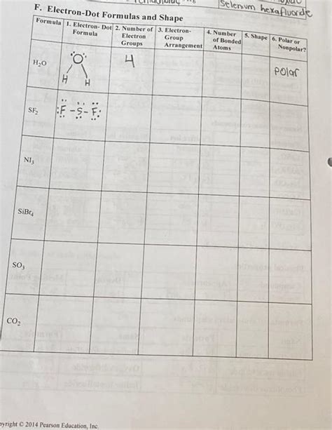 Solved F Electron Dot Formulas And Shane M Gyright 02014 Chegg Com