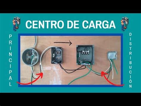 Conexión de centro de carga PRINCIPAL a centro de carga de DISTRIBUCIÓN