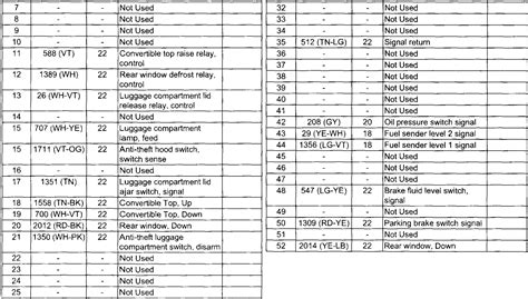 Smart Junction Box Wiring Diagram And Pinouts Needed