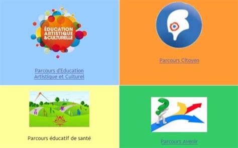 Les Parcours éducatifs Les Parcours éducatifs Collège Du Haut