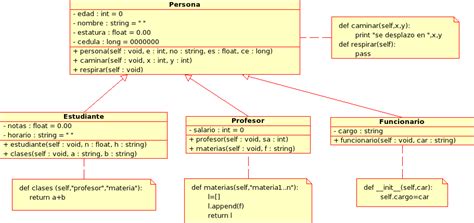 Curso Python Clase 8 11 09 06