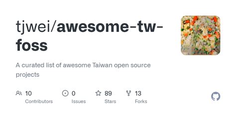 github · where software is built