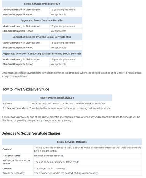 Sexual Assault And Age Of Consent Australia Laws Complete Guide NSW Lexology