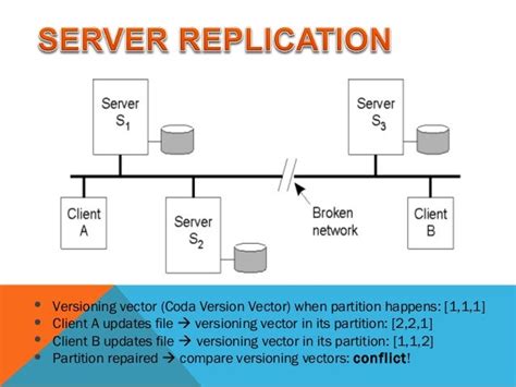 coda file system